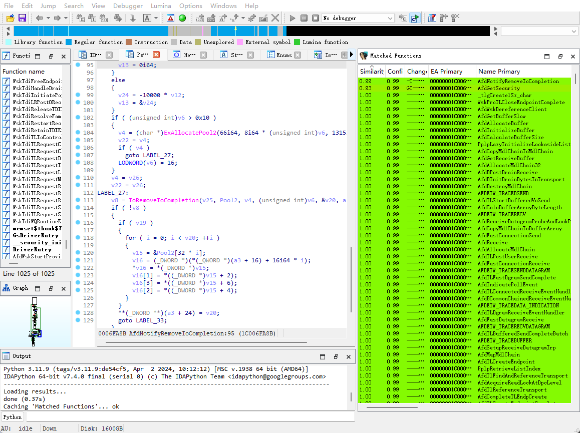 浅析 windows cve-2023-21768 | zzzzz